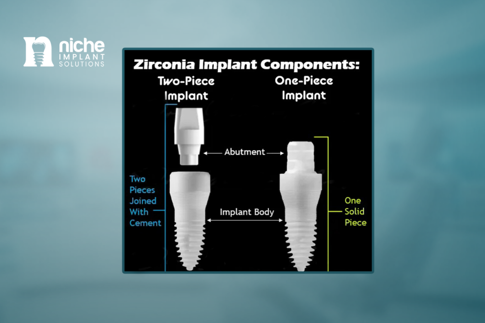 zirconia implant brands | Get all you need from our website